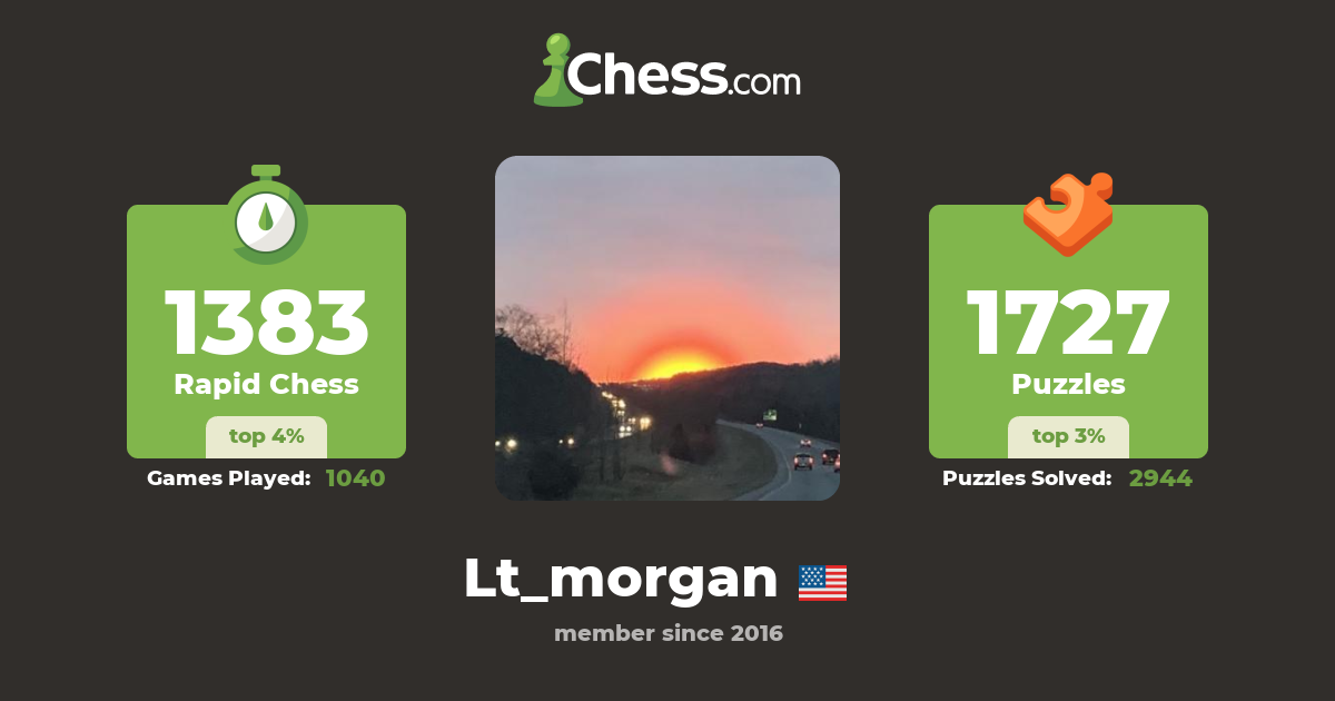 Morgan (Lt_morgan) - Chess Profile - Chess.com