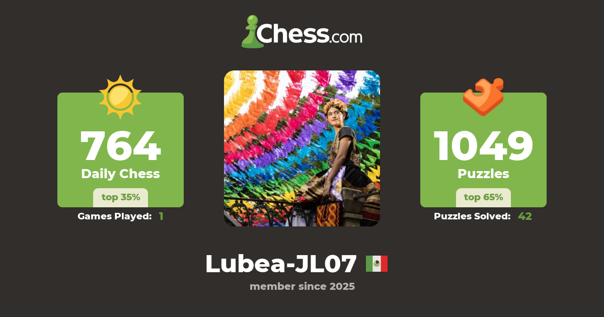 Lubea-JL07 - Chess Profile - Chess.com