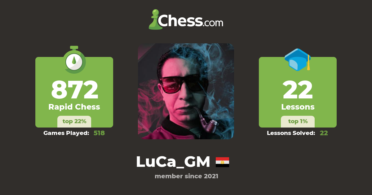 LuCa LuCa (LuCa_GM) - Chess Profile - Chess.com