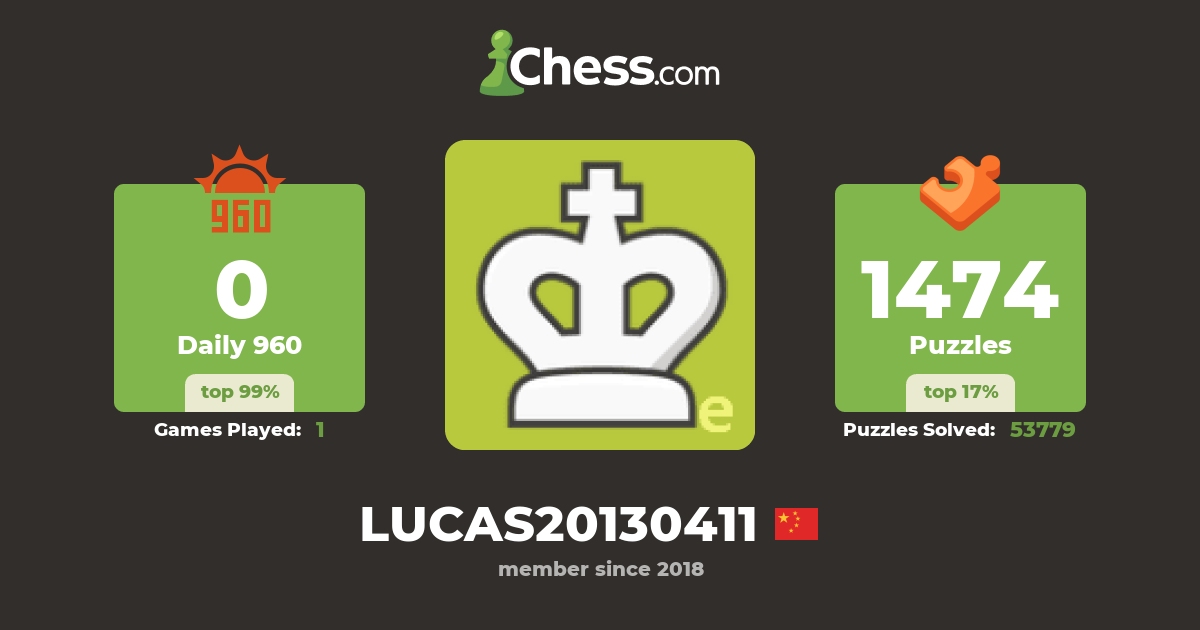 Lucas Wang (LUCAS20130411) - Chess Profile - Chess.com