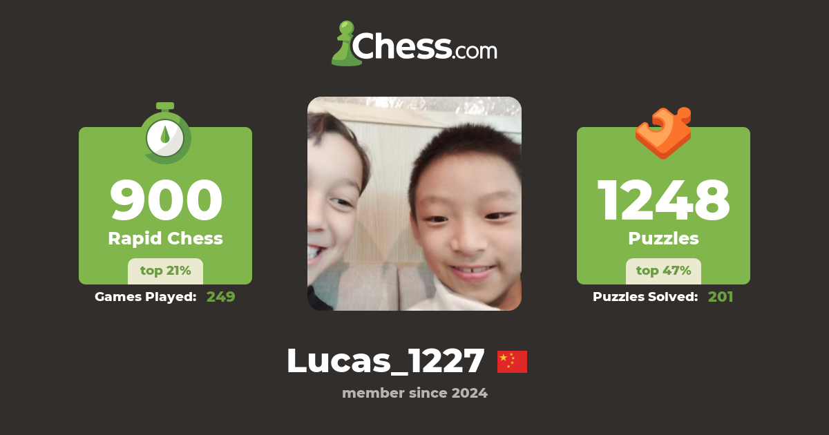Lucas_1227 - Chess Profile - Chess.com