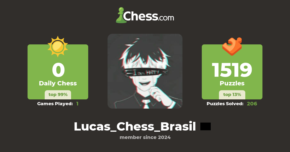 Lucas_Chess_Brasil - Chess Profile - Chess.com