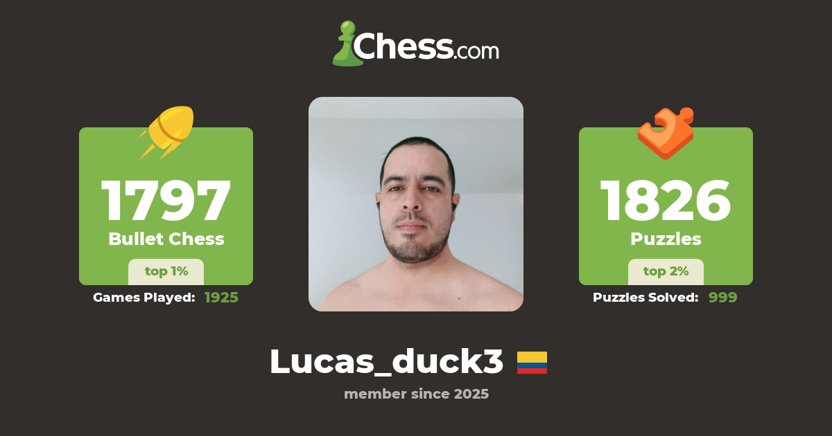 Sebastian Alzate (Lucas_duck3) - Chess Profile - Chess.com