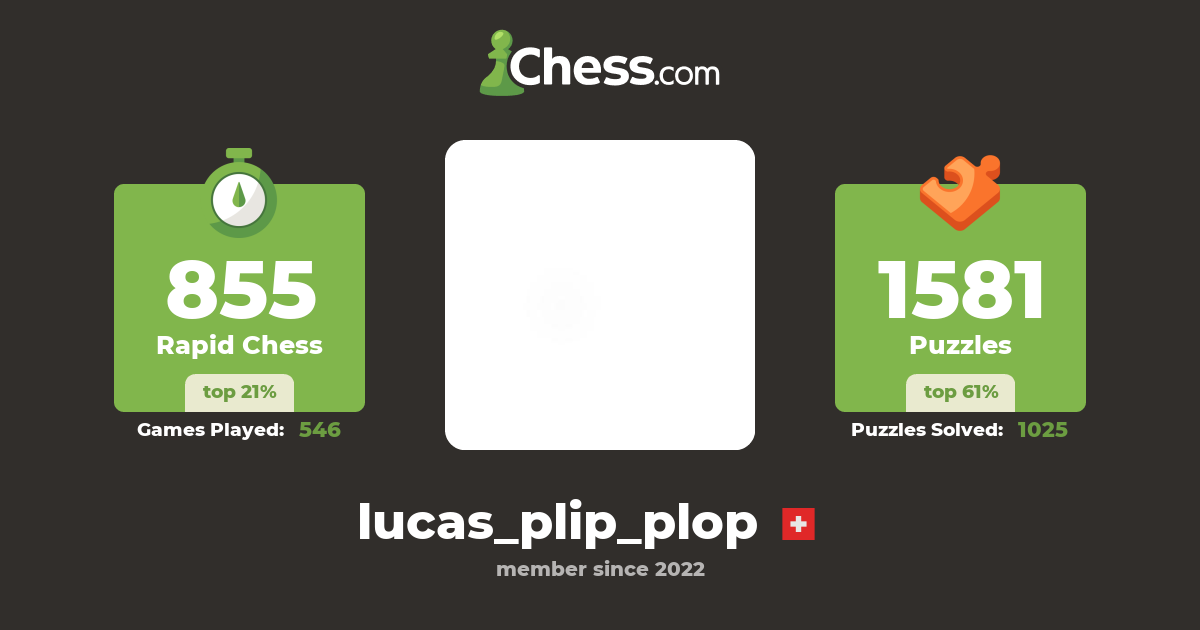 lucas_plip_plop - Chess Profile - Chess.com