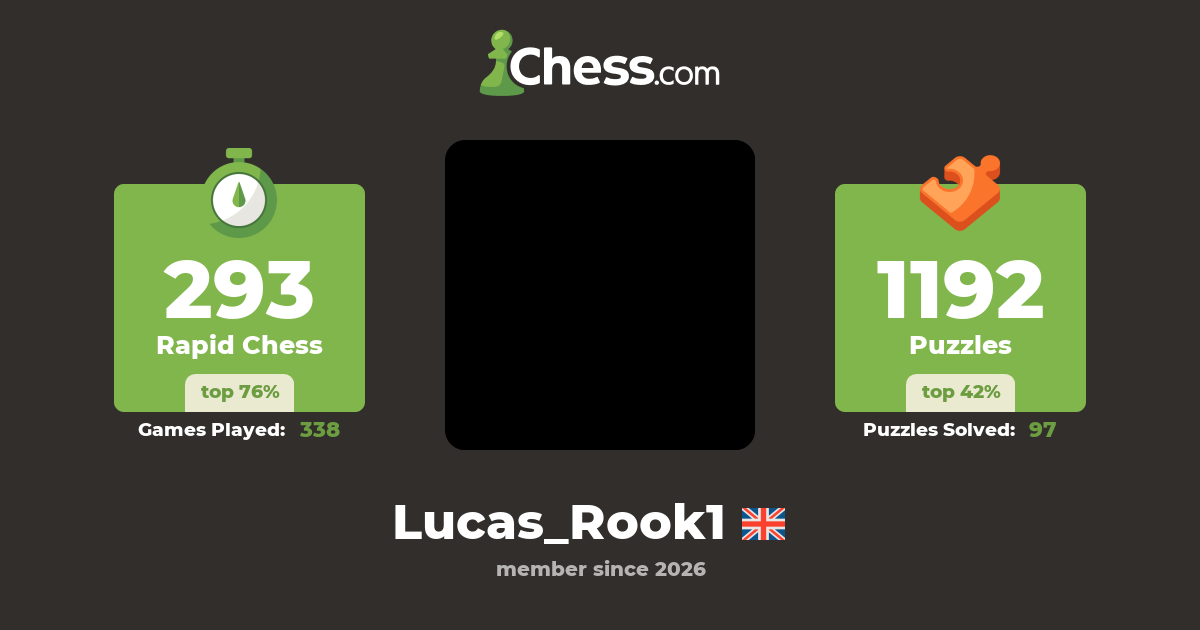 Lucas_Rook1 - Chess Profile - Chess.com