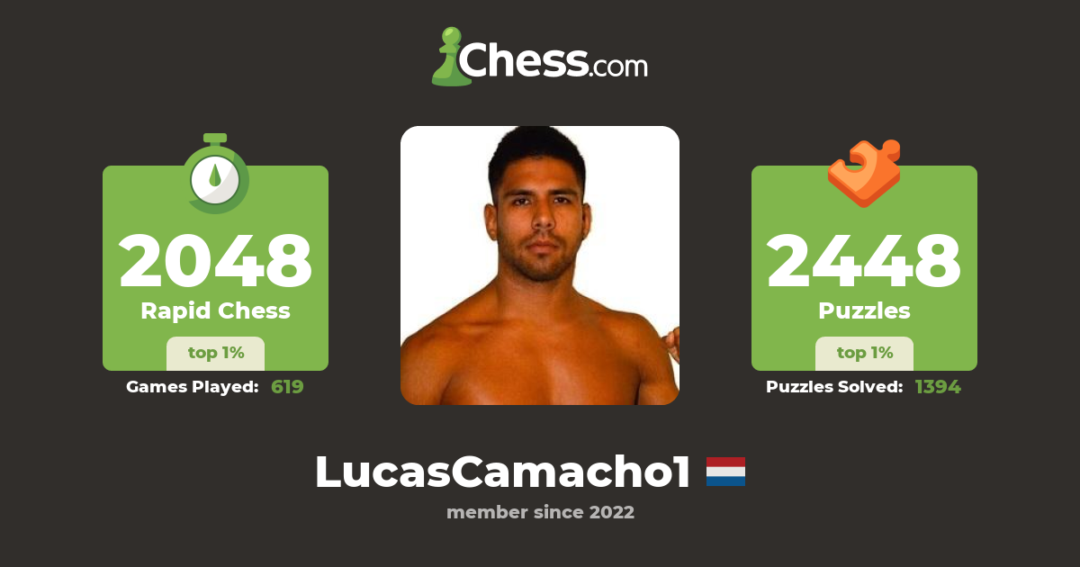 LucasCamacho1 - Chess Profile - Chess.com