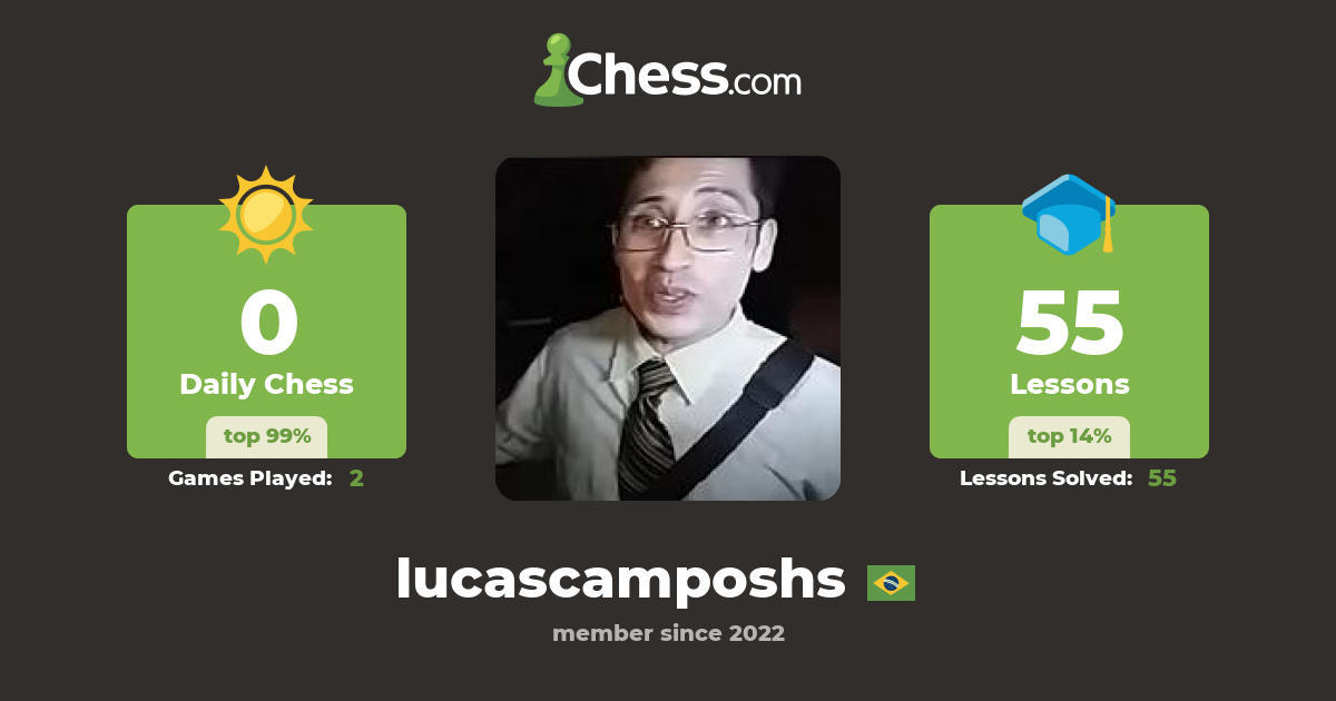 Lucas Campos (lucascamposhs) - Chess Profile - Chess.com