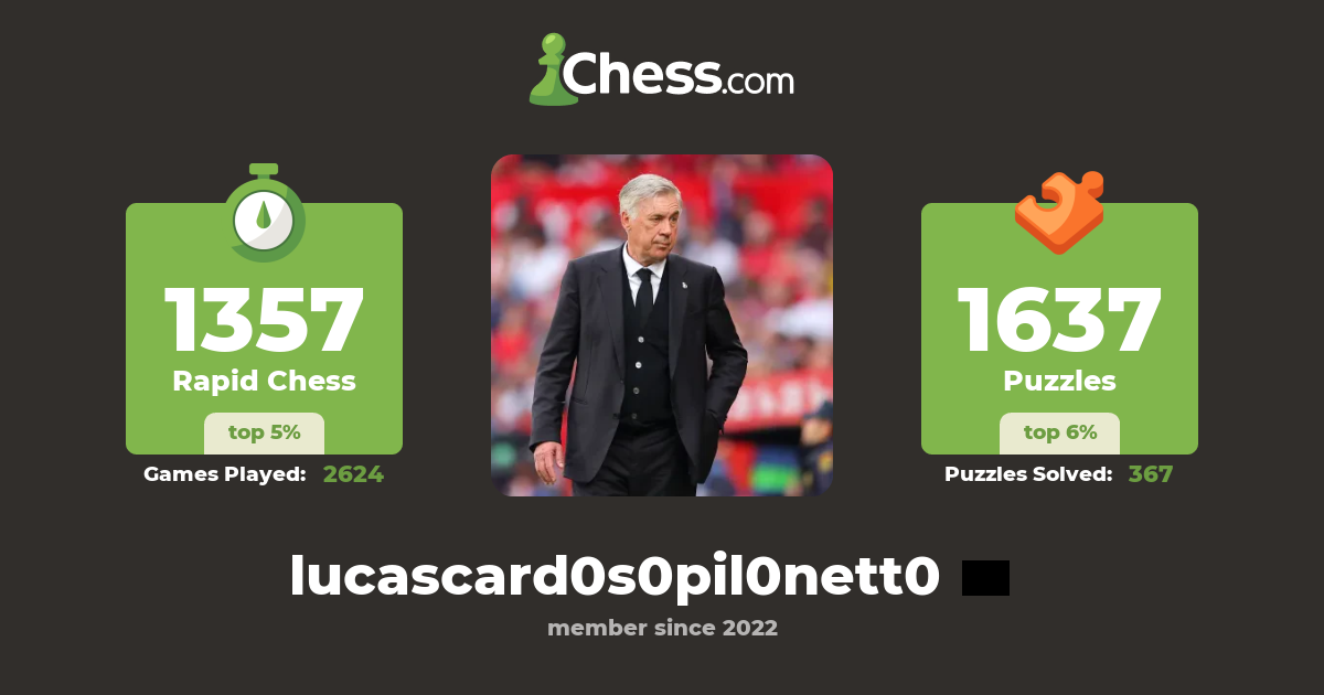 Lucas card0s0 Pil0nett0 (lucascard0s0pil0nett0) - Chess Profile - Chess.com