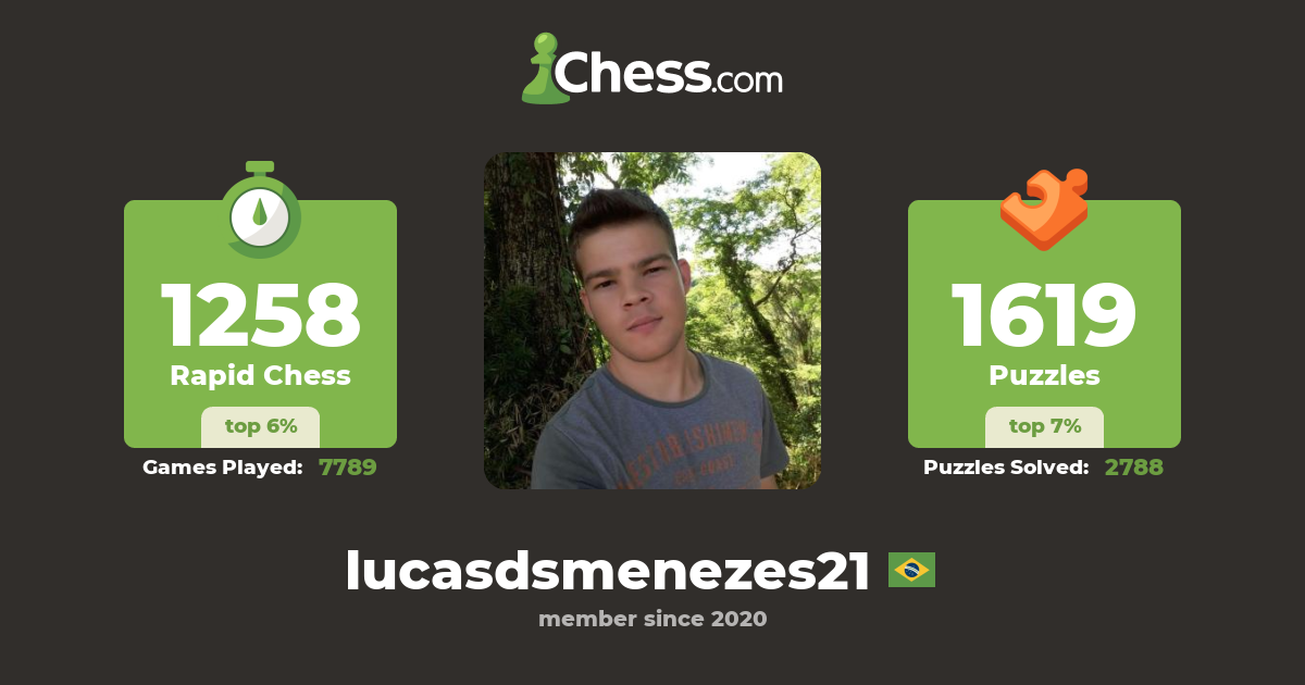 Lucas Daniel (lucasdsmenezes21) - Chess Profile - Chess.com