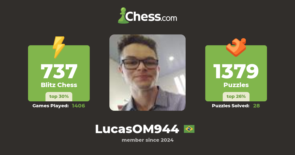 lucas martens (LucasOM944) - Chess Profile - Chess.com