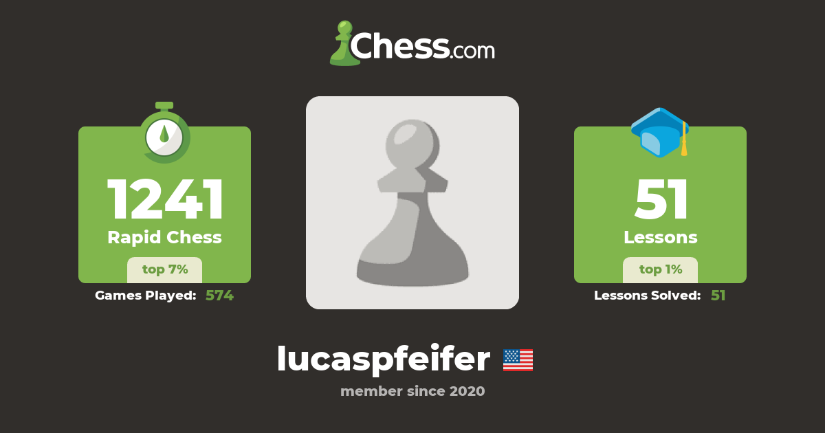 Lucas Pfeifer (lucaspfeifer) - Chess Profile - Chess.com