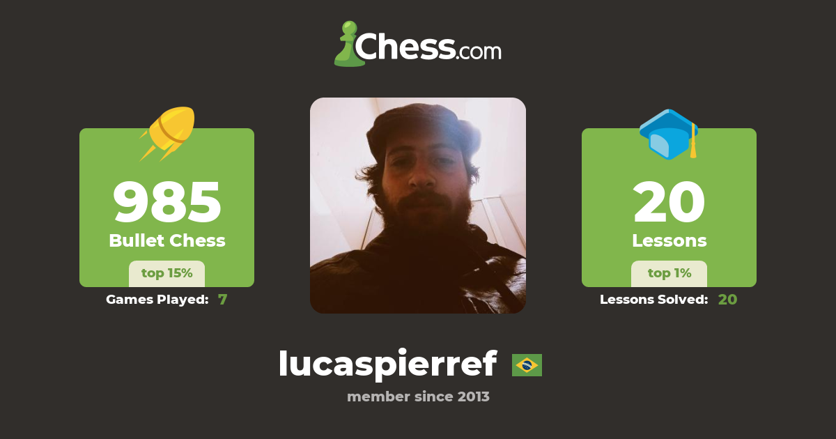 Lucas Pierre Domingos (lucaspierref) - Chess Profile - Chess.com