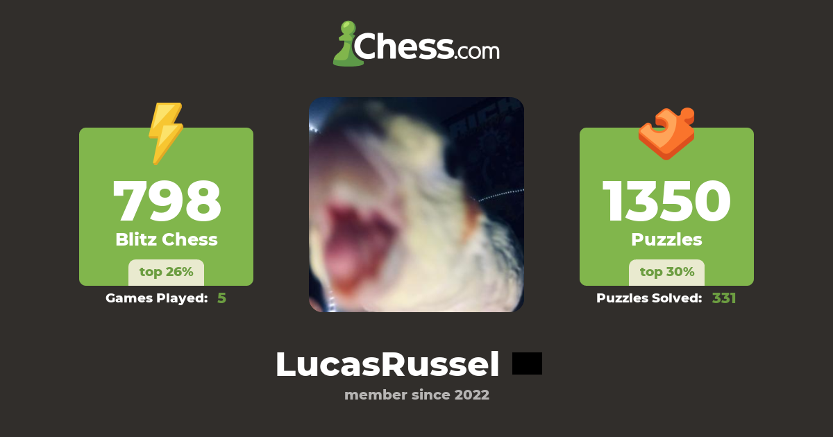 Lucas Russell (LucasRussel) - Chess Profile - Chess.com