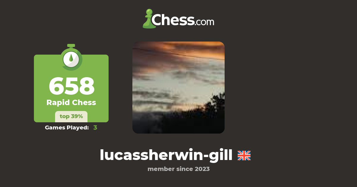 Lucas Sherwin- Gill (lucassherwin-gill) - Chess Profile - Chess.com