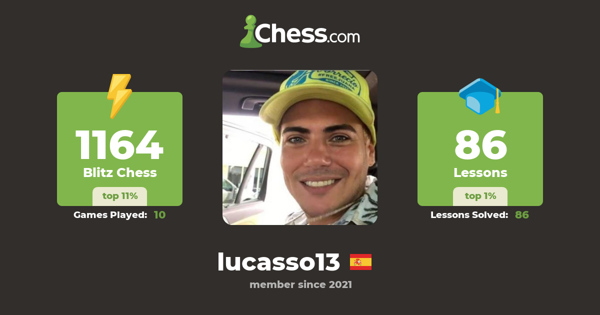 lucas bernal (lucasso13) - Chess Profile - Chess.com