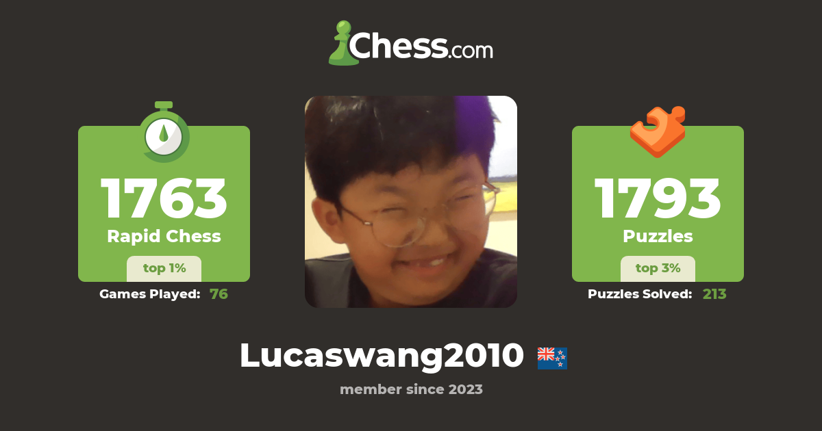 Lucaswang2010 - Chess Profile - Chess.com