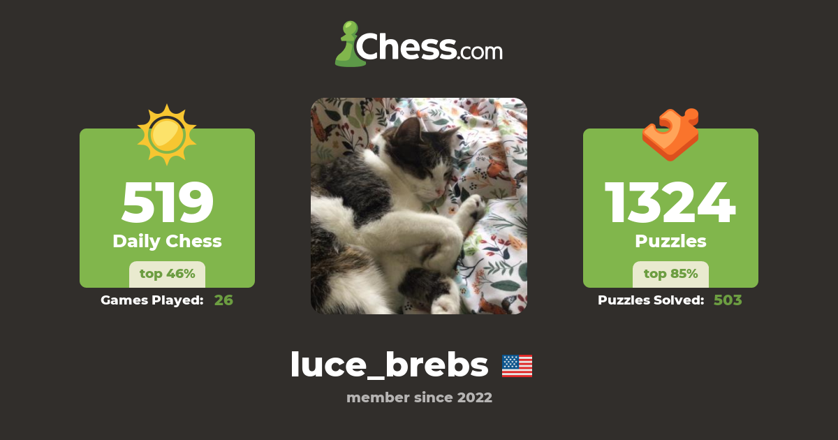 Christine Shen (luce_brebs) - Chess Profile - Chess.com