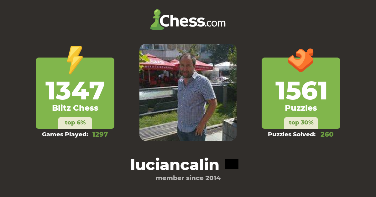 Lucian Calin (luciancalin) - Chess Profile - Chess.com