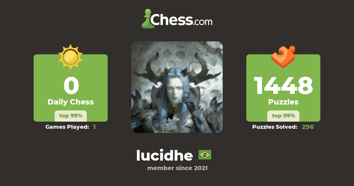 Dhey (lucidhe) - Chess Profile - Chess.com