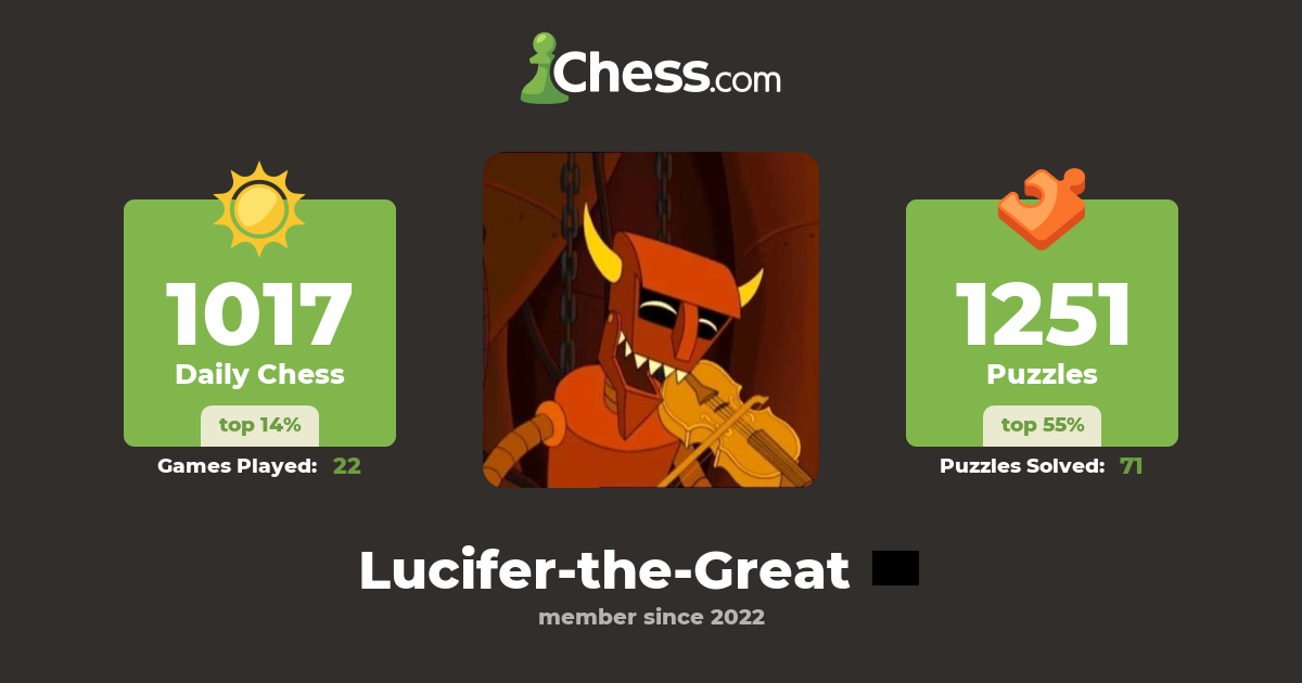 Chase Pennington (Lucifer-the-Great) - Chess Profile - Chess.com