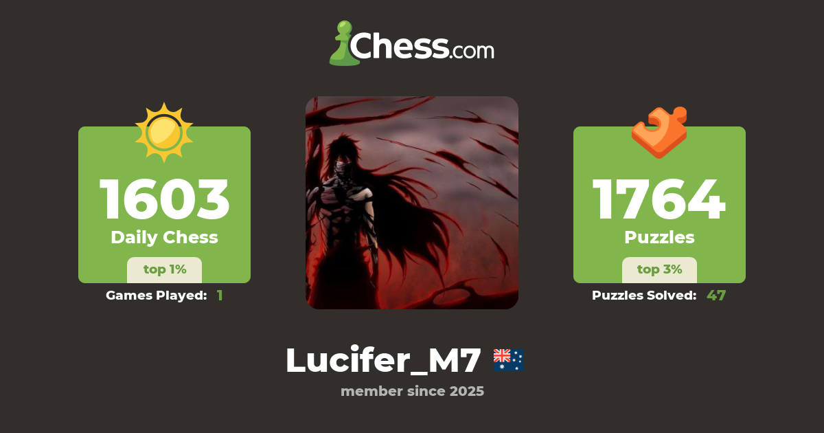Clark (Lucifer_M7) - Chess Profile - Chess.com