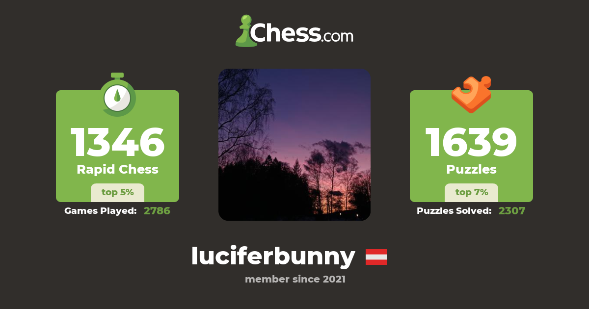 ali najafi (luciferbunny) - Chess Profile - Chess.com