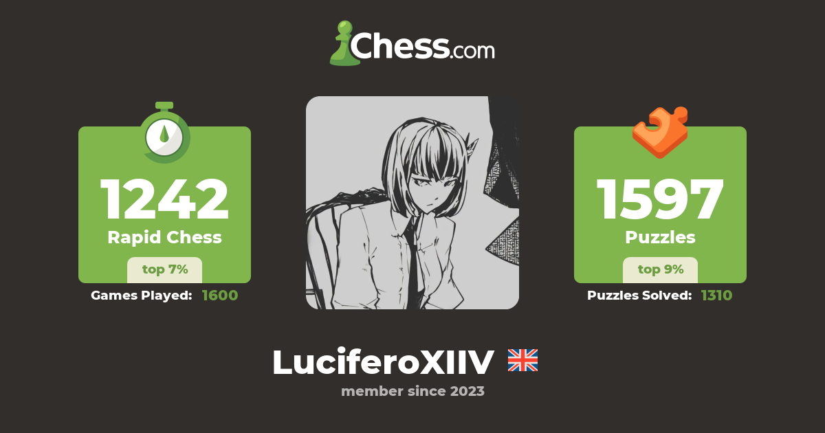 LuciferoXIIV - Chess Profile - Chess.com