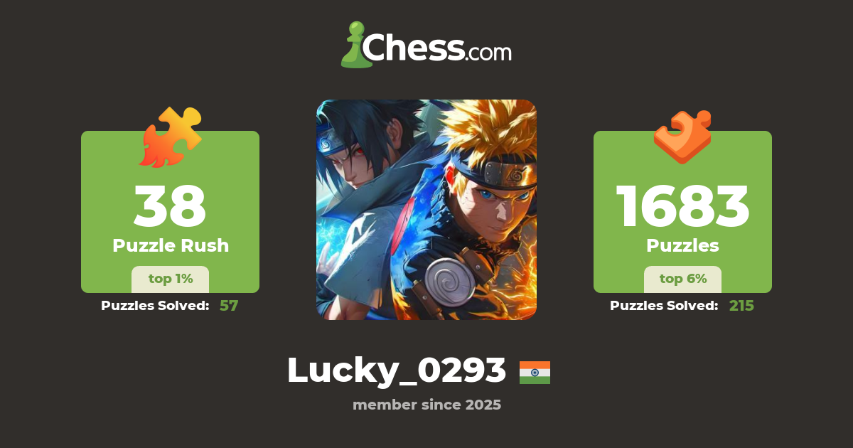 Lucky_0293 - Chess Profile - Chess.com