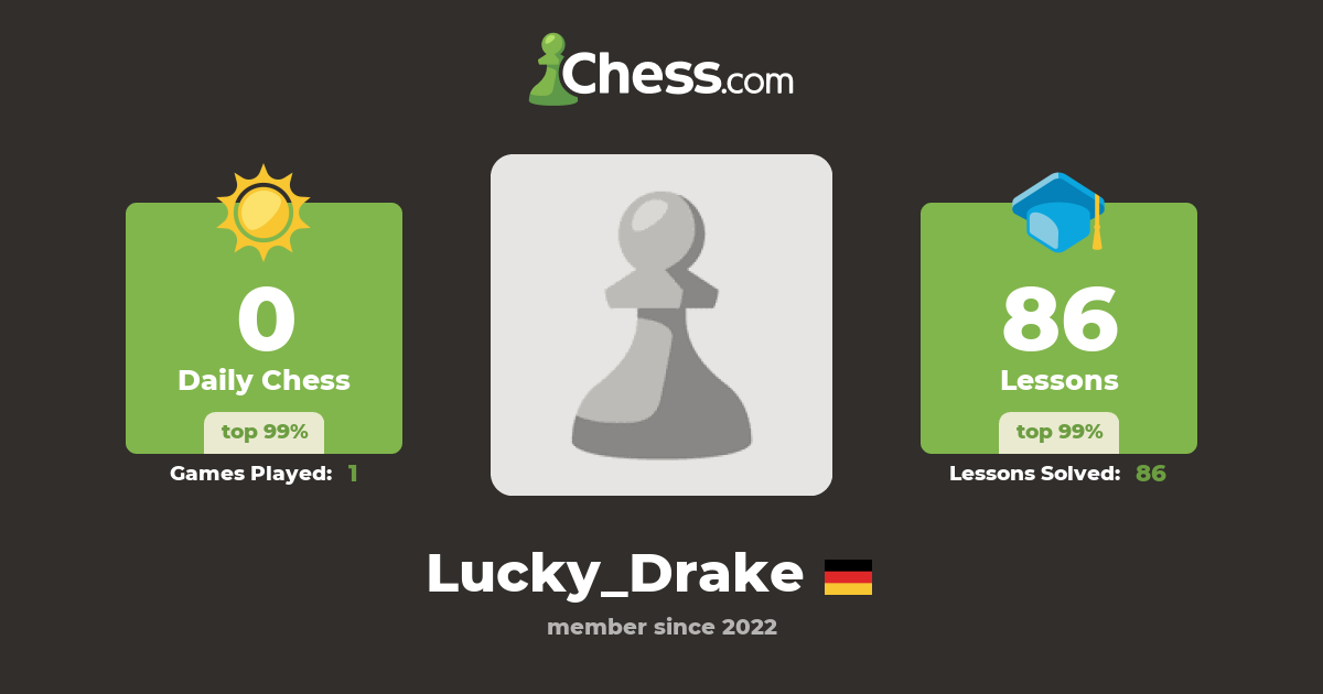 Lucky_Drake - Chess Profile - Chess.com