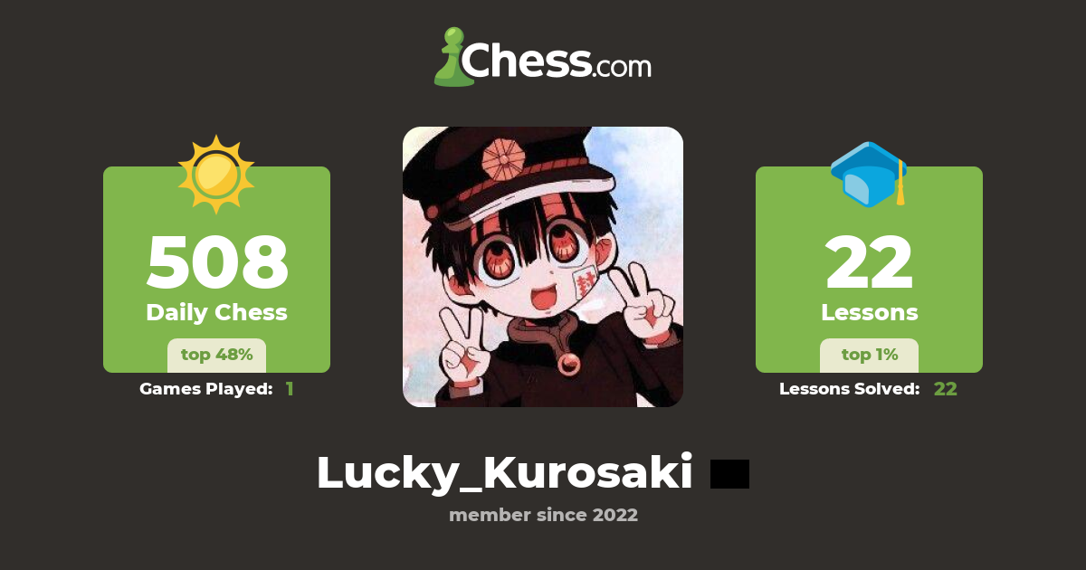 Lucky_Kurosaki - Chess Profile - Chess.com
