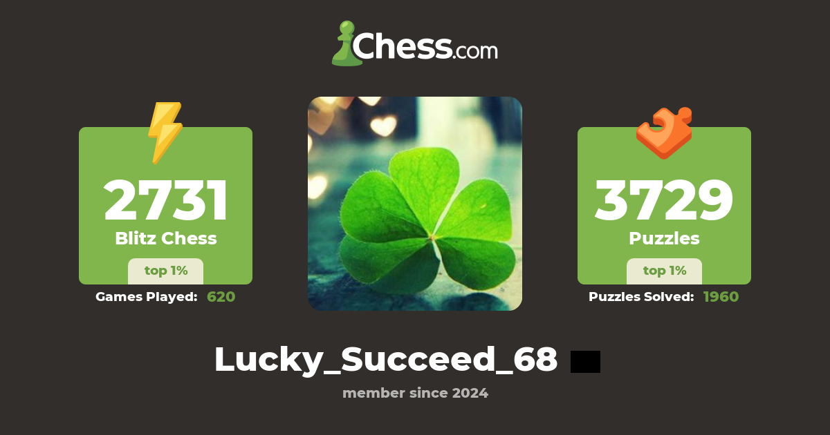Lucky_Succeed_68 - Chess Profile - Chess.com