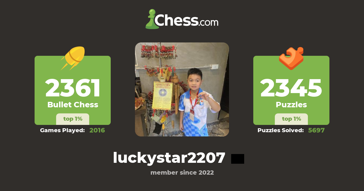 Soc Contact (luckystar2207) - Chess Profile - Chess.com