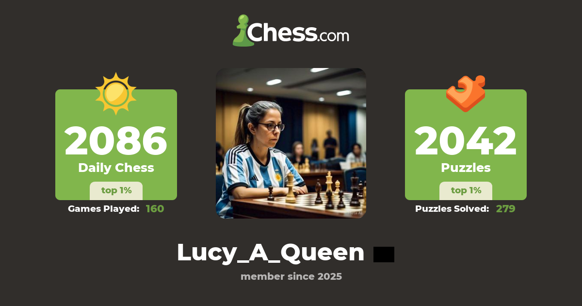 Lucy_A_Queen - Chess Profile - Chess.com