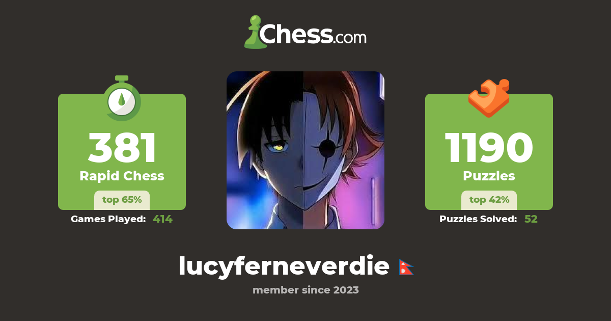 Samrat Dahal (lucyferneverdie) - Chess Profile - Chess.com