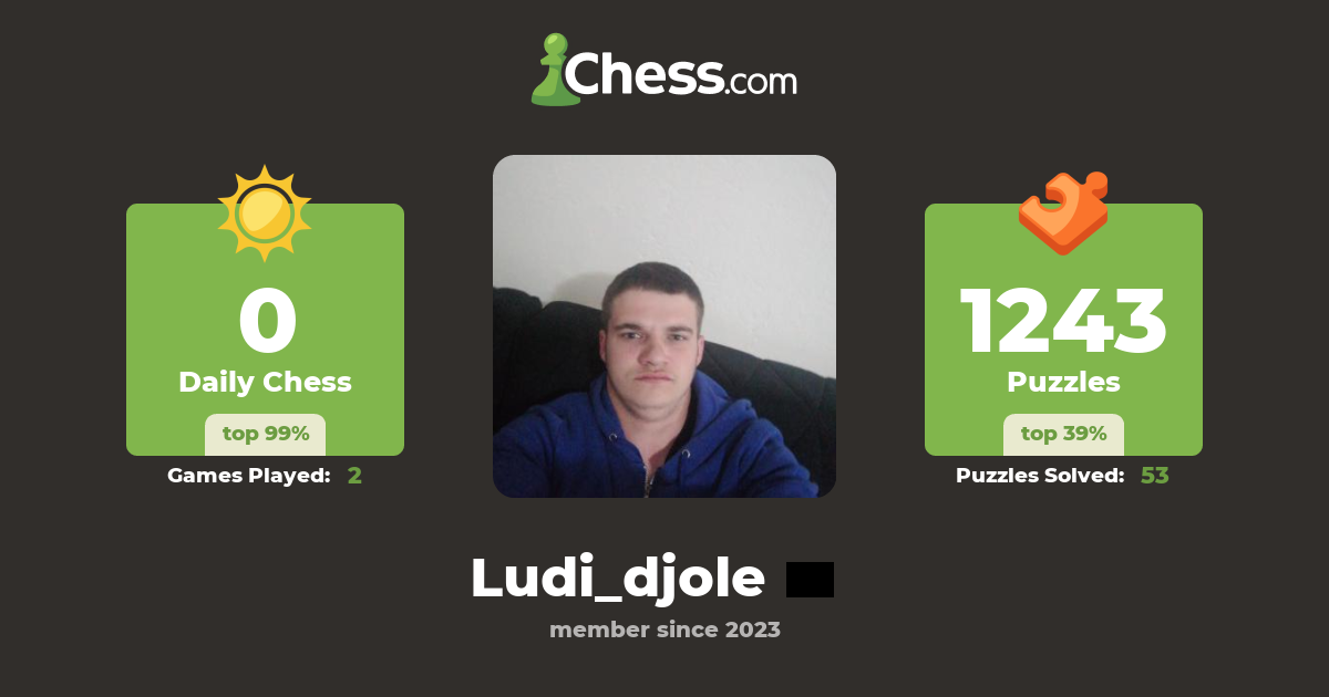 Ludi_djole - Chess Profile - Chess.com