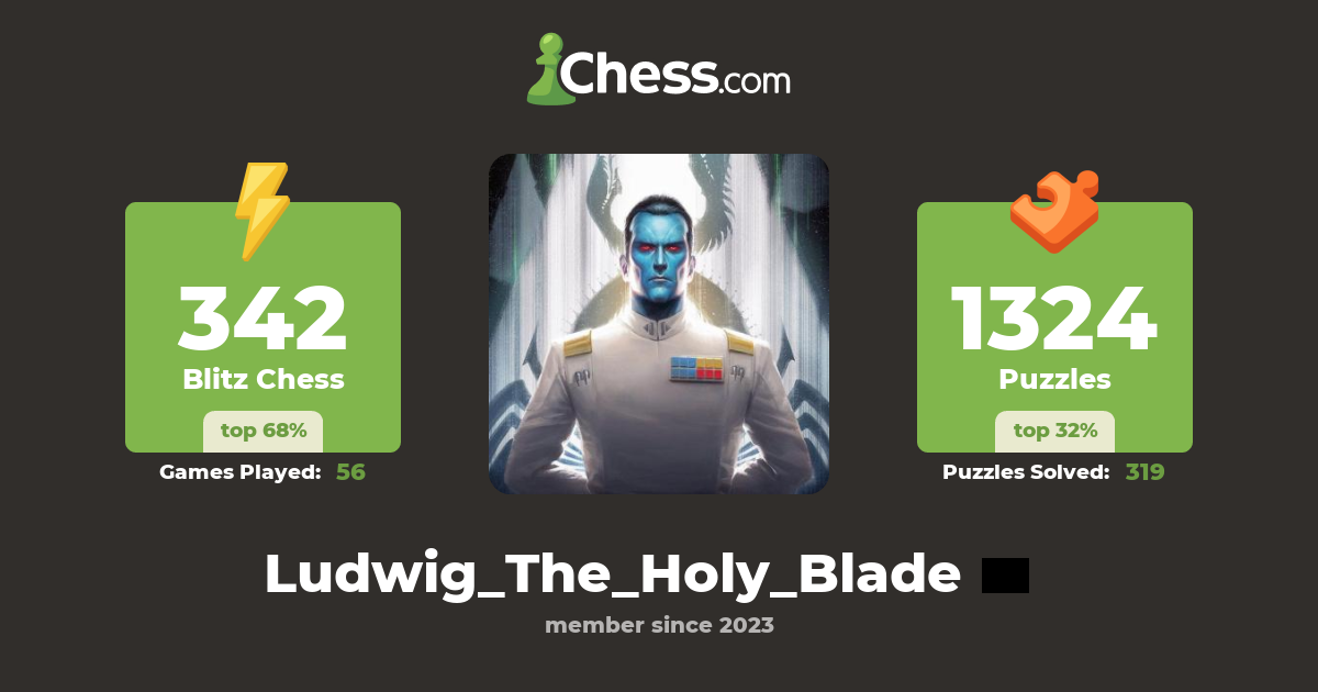 Ludwig_The_Holy_Blade - Chess Profile - Chess.com