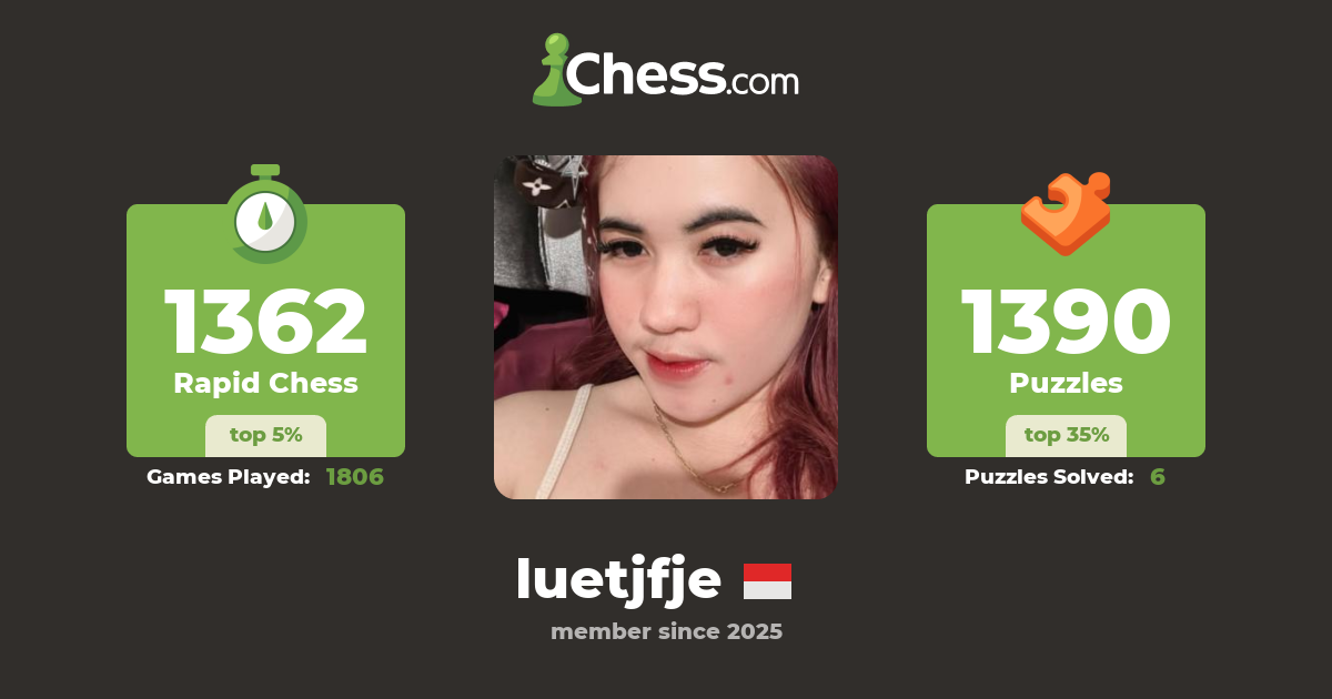 If If (luetjfje) - Chess Profile - Chess.com