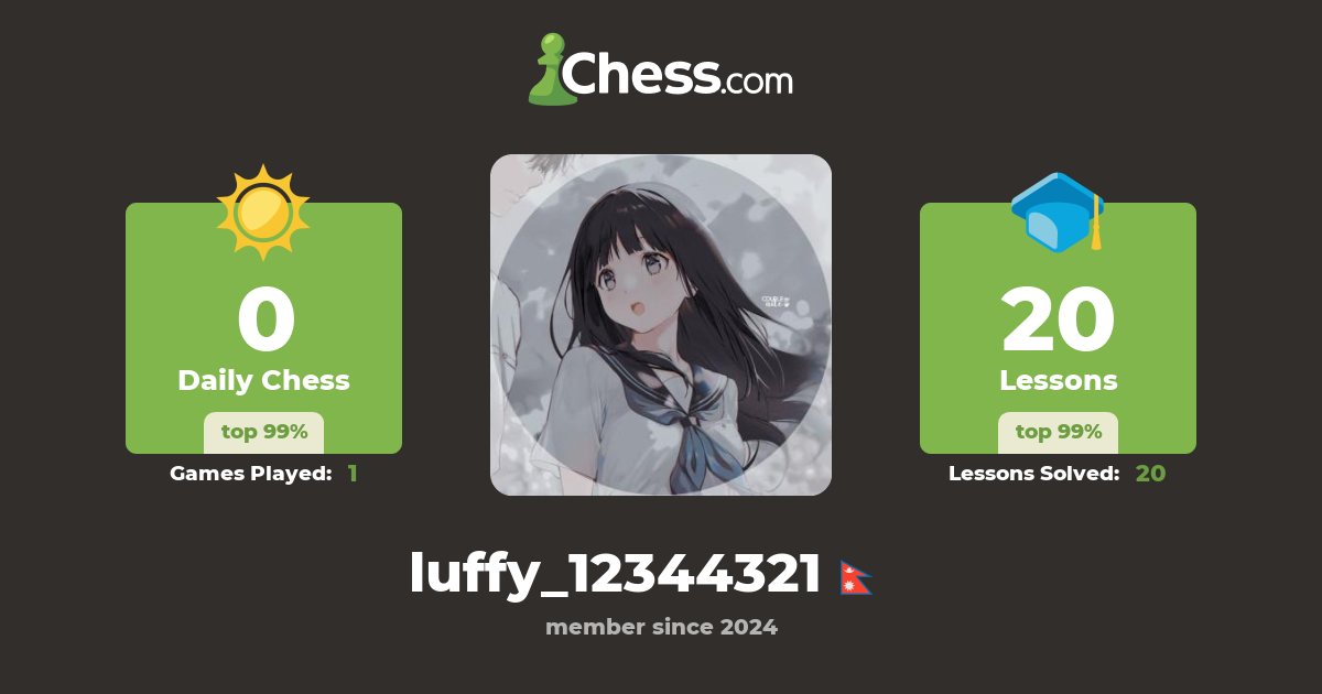 Sahel shrestha (luffy_12344321) - Chess Profile - Chess.com