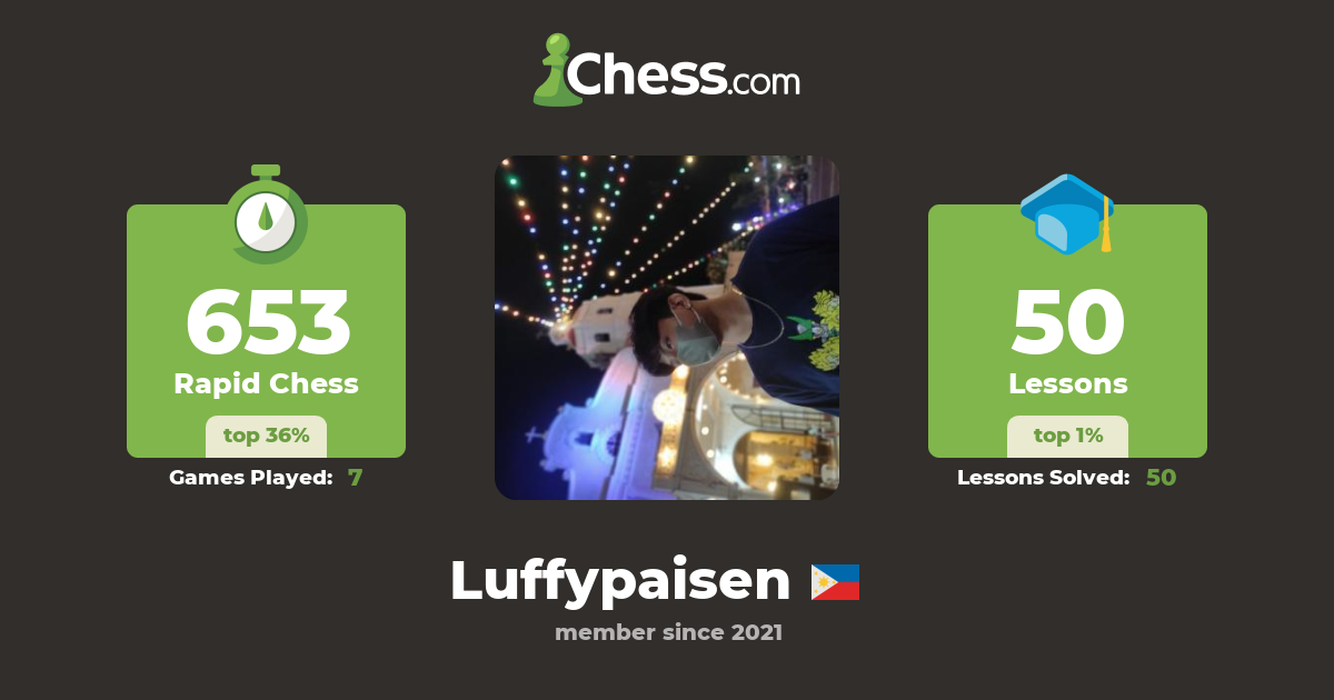 Kristian Lee Serrano (Luffypaisen) - Chess Profile - Chess.com