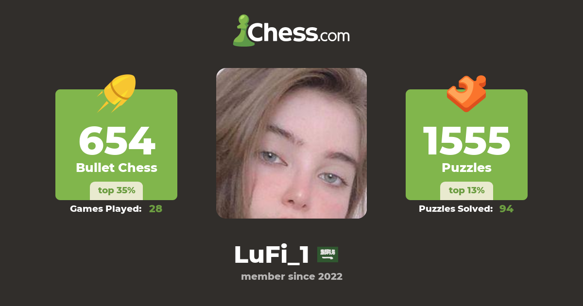 LuFi_1 - Chess Profile - Chess.com