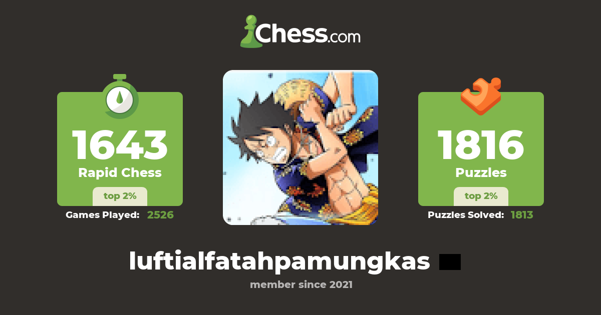 Lufti Alfatah Pamungkas (luftialfatahpamungkas) - Chess Profile - Chess.com