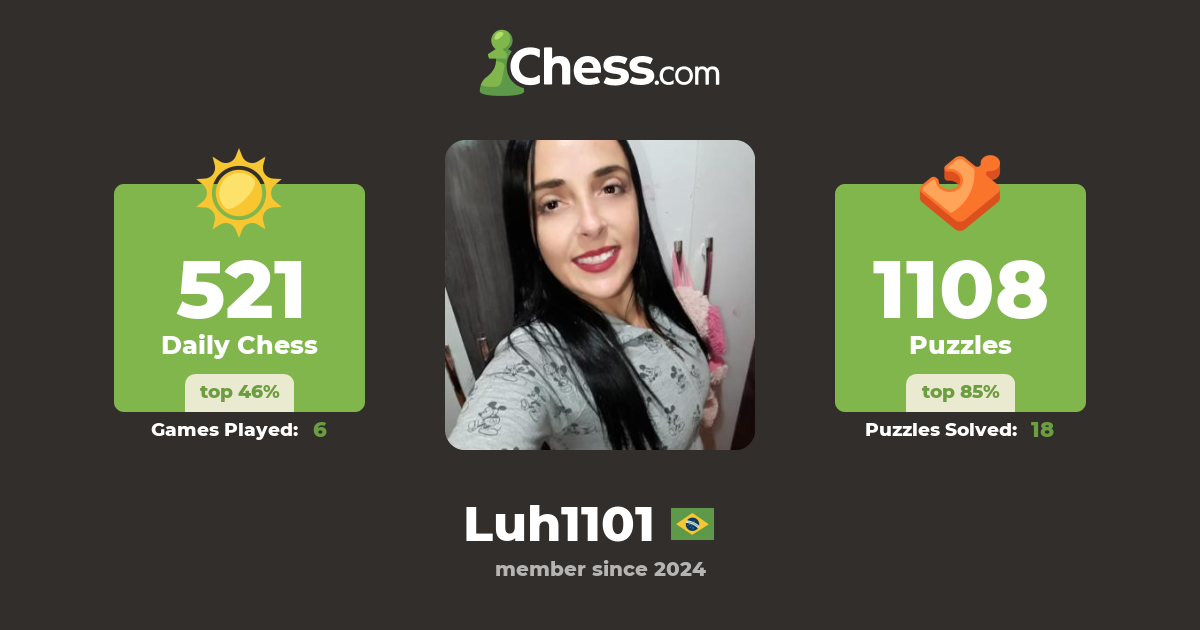 Luh Luh (Luh1101) - Chess Profile - Chess.com