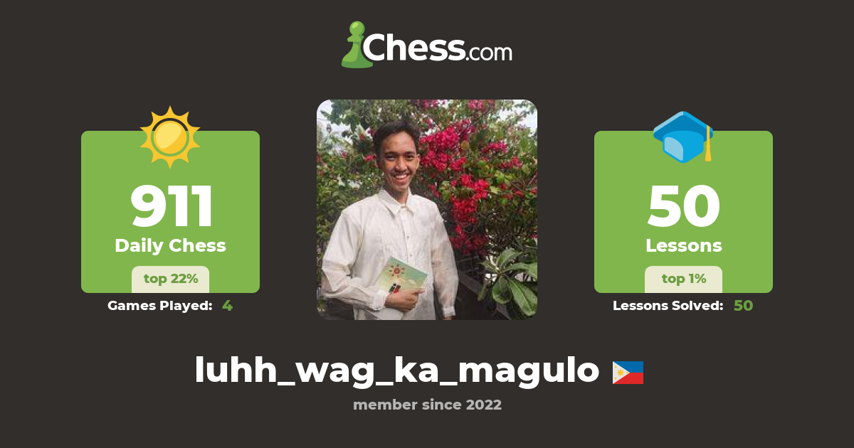 BoBo Kaba? (luhh_wag_ka_magulo) - Chess Profile - Chess.com