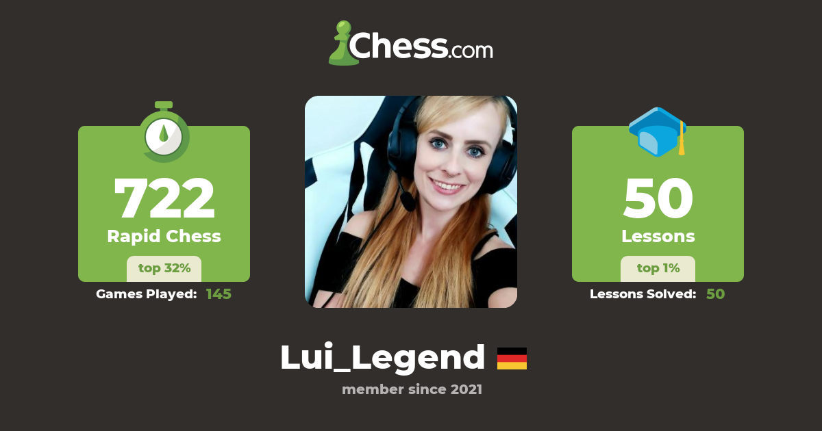 Lui_Legend - Chess Profile - Chess.com