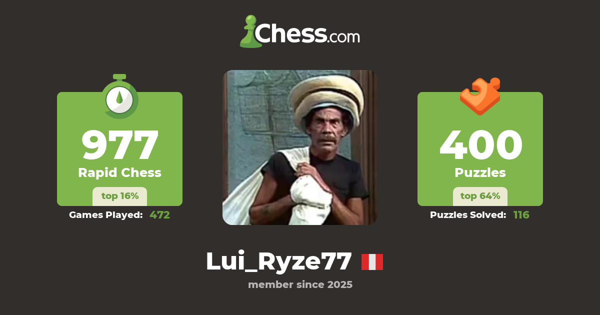 Pepe Ganga (Lui_Ryze77) - Chess Profile - Chess.com