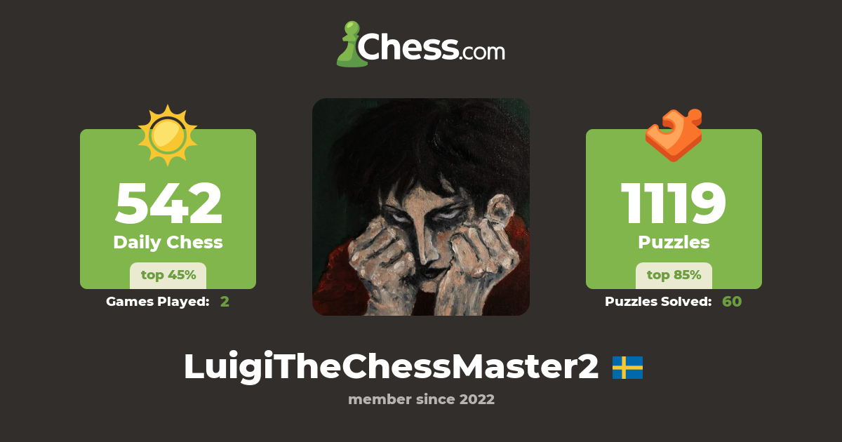 LuigiTheChessMaster2 - Chess Profile - Chess.com