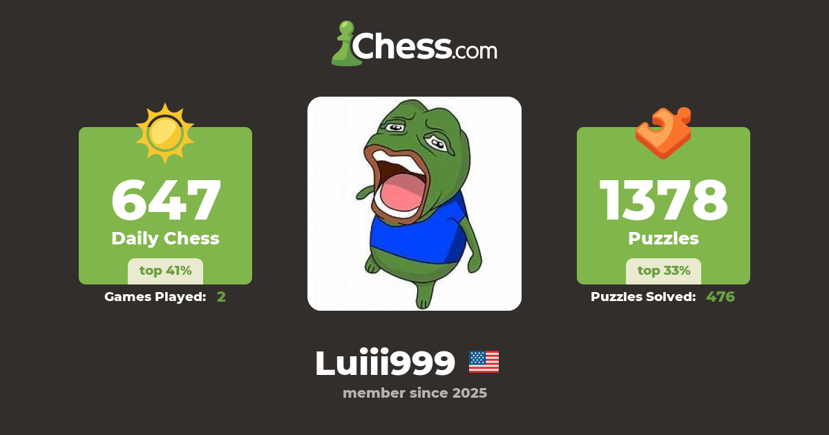 Luiii999 - Chess Profile - Chess.com