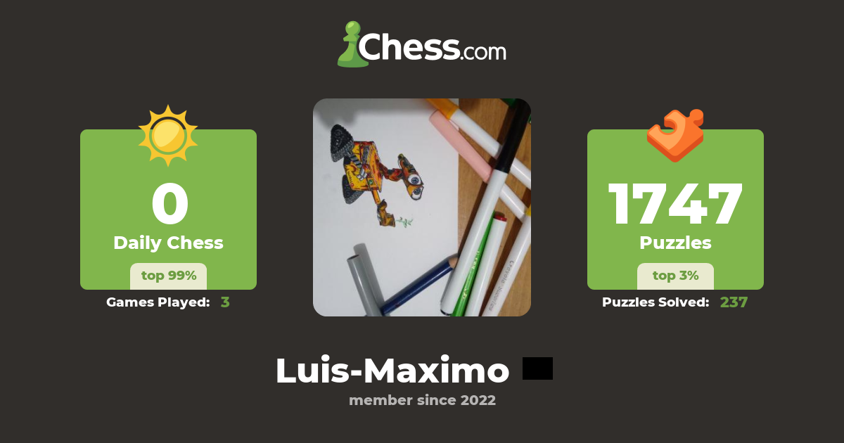 Luis-Maximo - Chess Profile - Chess.com