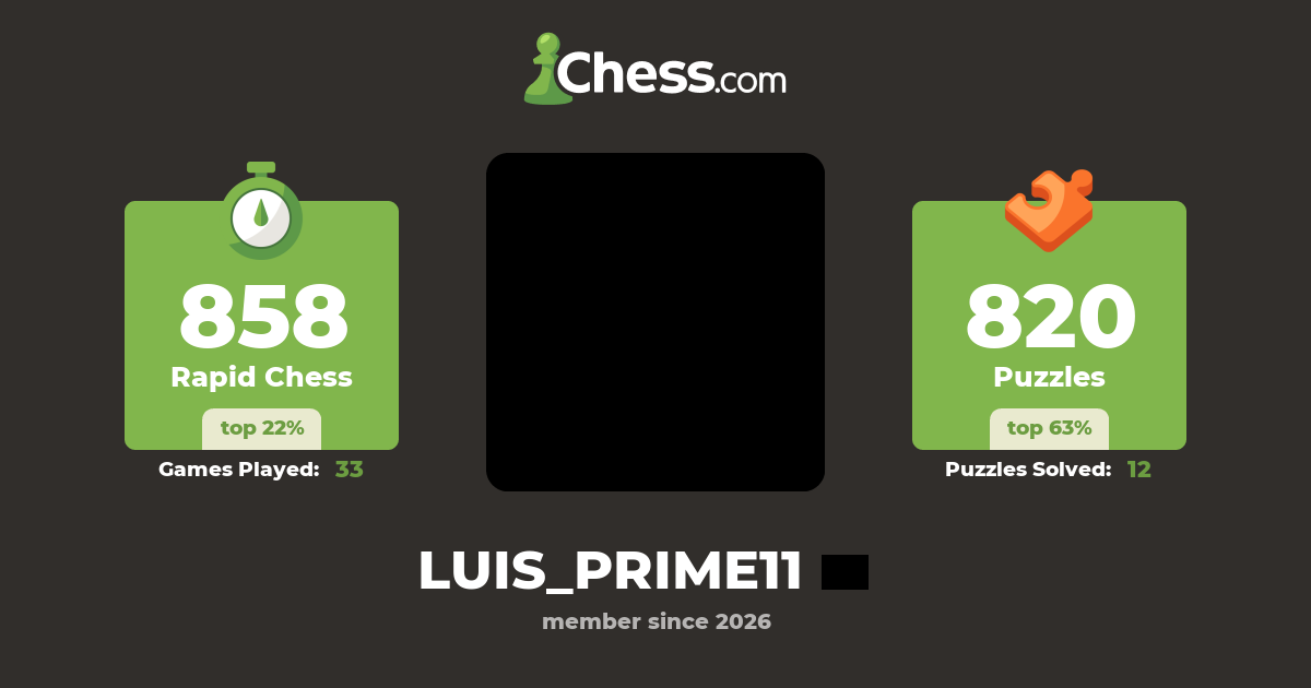 LUIS_PRIME11 - Chess Profile - Chess.com