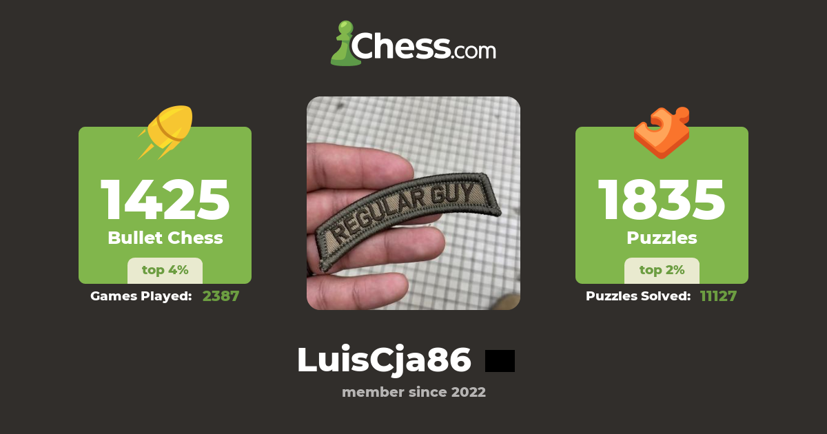 Luis Ceja (LuisCja86) - Chess Profile - Chess.com